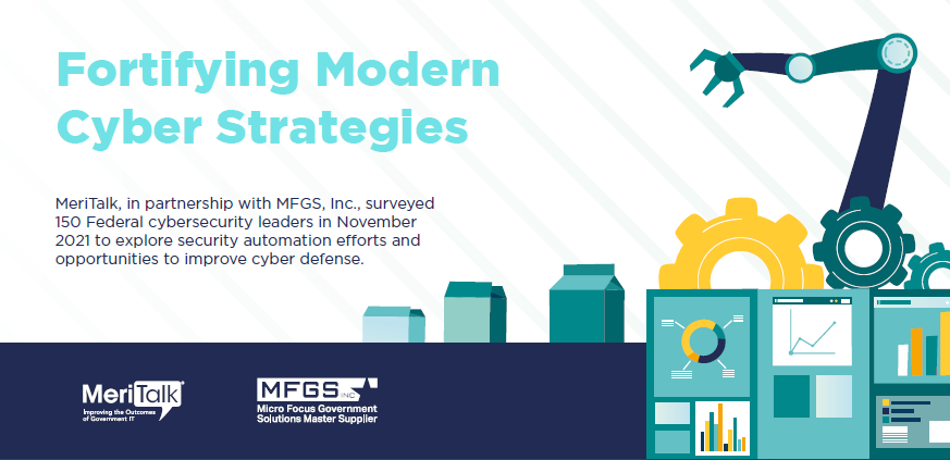 Fortifying Cyber Strategies – WisdomInterface Fortifying Cyber Strategies – WisdomInterface