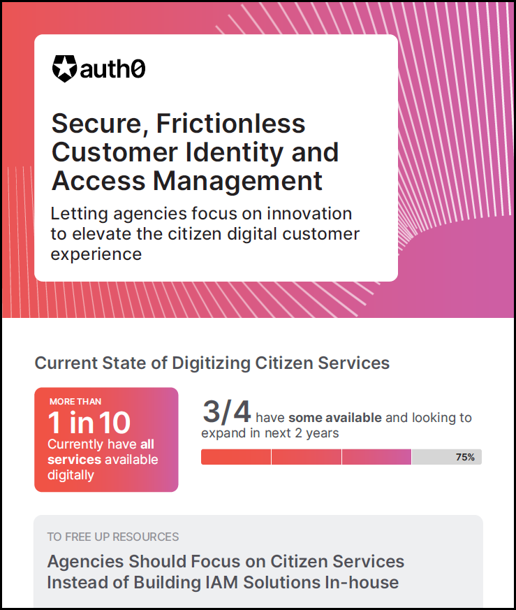 Infographic: Secure, Frictionless CIAM – WisdomInterface