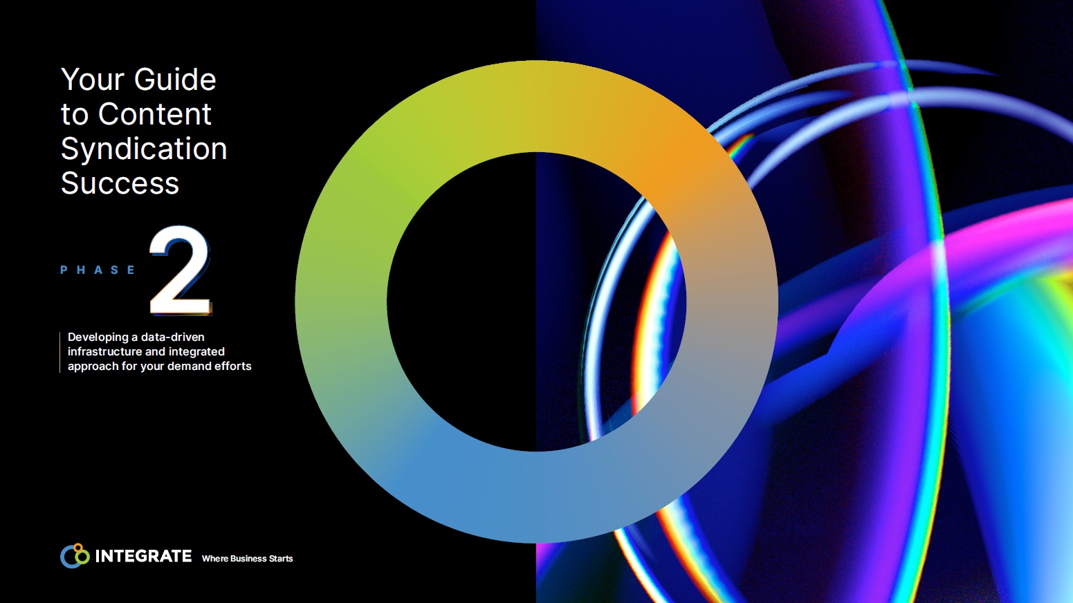 Your Guide to Content Syndication Success Phase 2 – Wisdom Interface