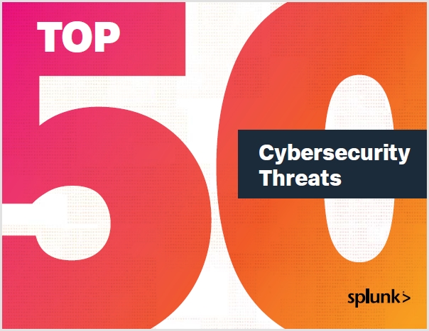 Top 50 Cybersecurity Threats Wisdominterface
