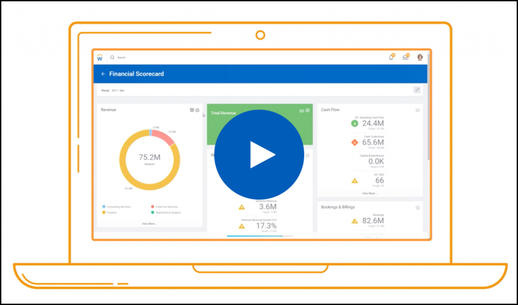 Workday for the Medium Enterprise – Wisdom Interface