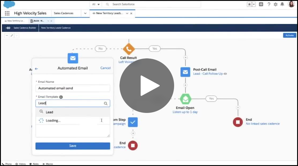 Alcanza tus objetivos empresariales con Sales Cloud – WisdomInterface