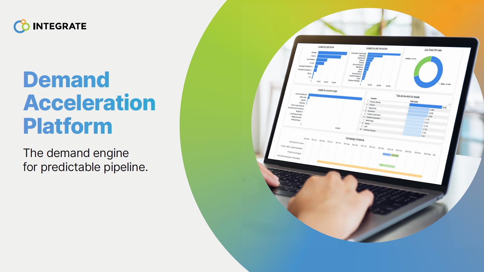 Integrate Demand Acceleration Platform Solution Guide – WisdomInterface