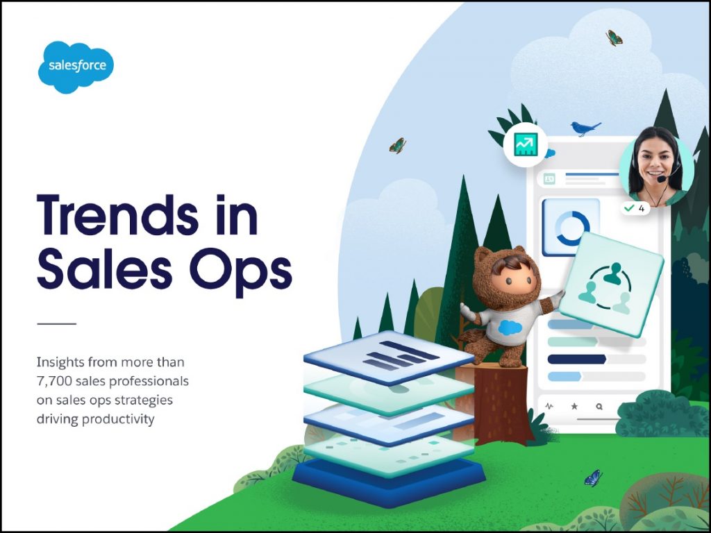 Trends in Sales Ops Report – Wisdom Interface