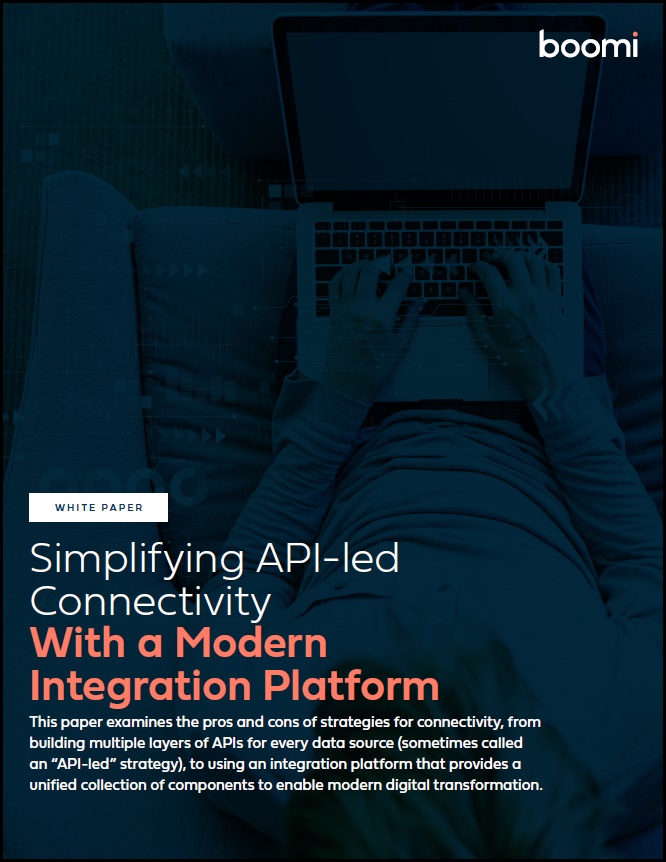 Simplifying Api Led Connectivity With A Modern Integration Platform Wisdom Interface 8071