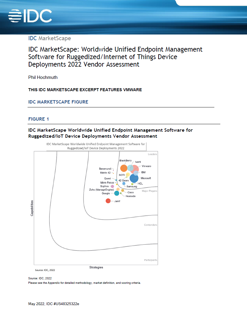 VMware Named a Leader in 2022 IDC MarketScape for UEM Software for Ruggedized/IoT Device ...