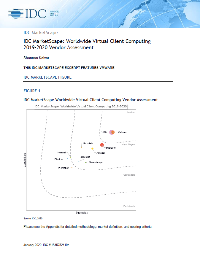 IDC MarketScape: Worldwide Virtual Client Computing 2019–2020 Vendor ...