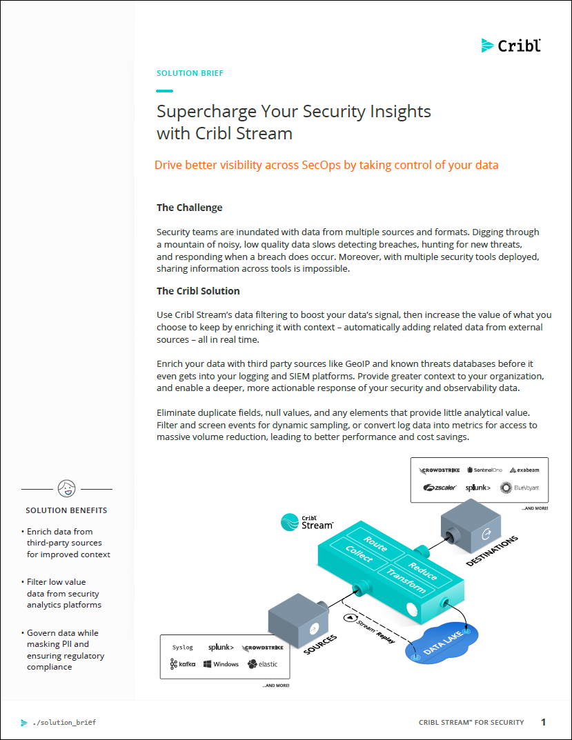 Supercharge Your Security Insights – WisdomInterface