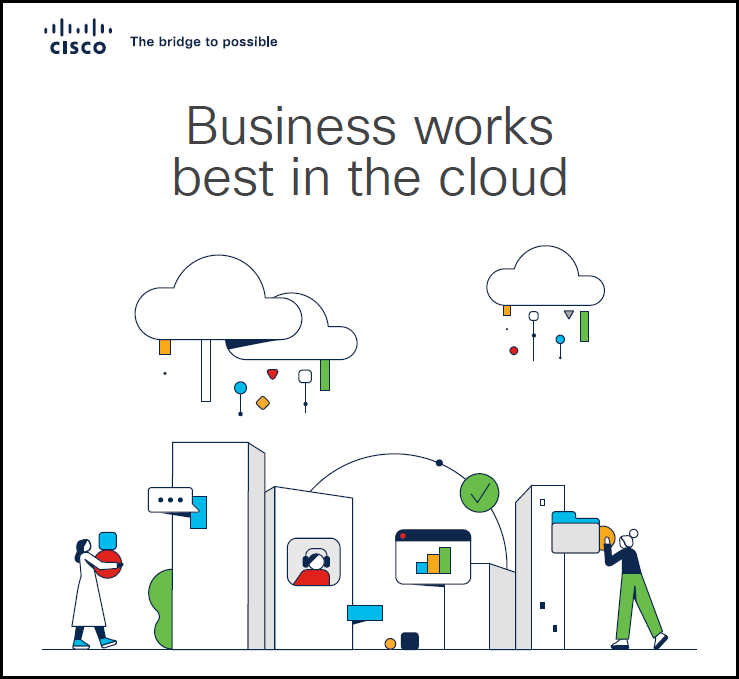 Cloud Managed Catalyst Infographic – WisdomInterface