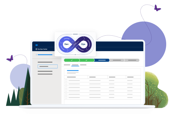 LEARN HOW SALESFORCE DEVOPS WORKS WITH THIS NEW GUIDE. – WisdomInterface